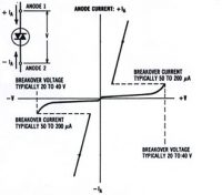 Tutorial on DIAC - American Microsemiconductor
